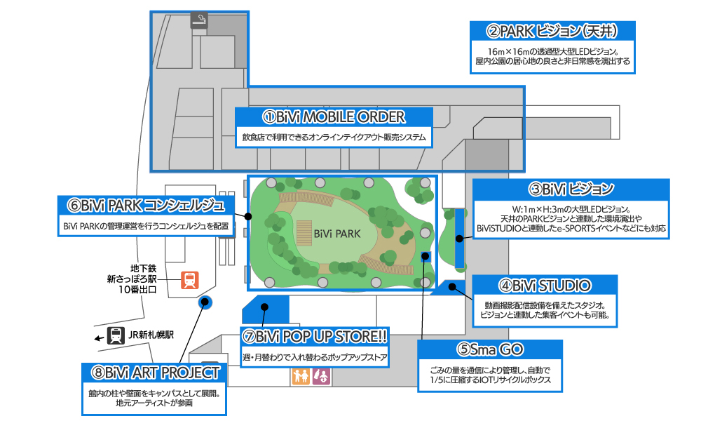 室内公園【BiVi PARK】のご案内｜BiVi新さっぽろ | BiVi新さっぽろ｜JR新さっぽろ駅・地下鉄新さっぽろ駅に直結したショッピングセンター